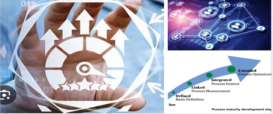 Core IT Processes Improvement | Doccmott Enterprise Solutions